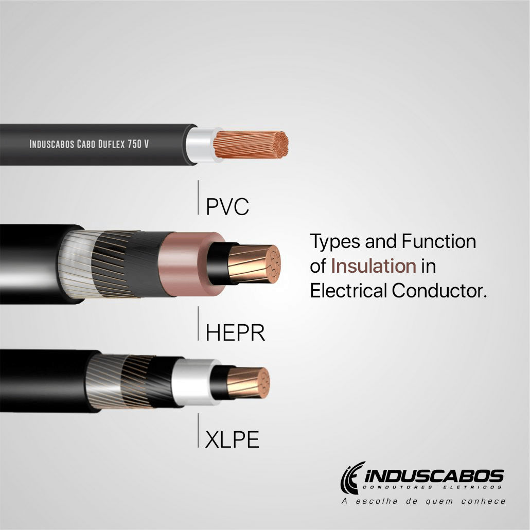 Do you know the function of insulation and the difference between PVC, HERP and XLPE ...